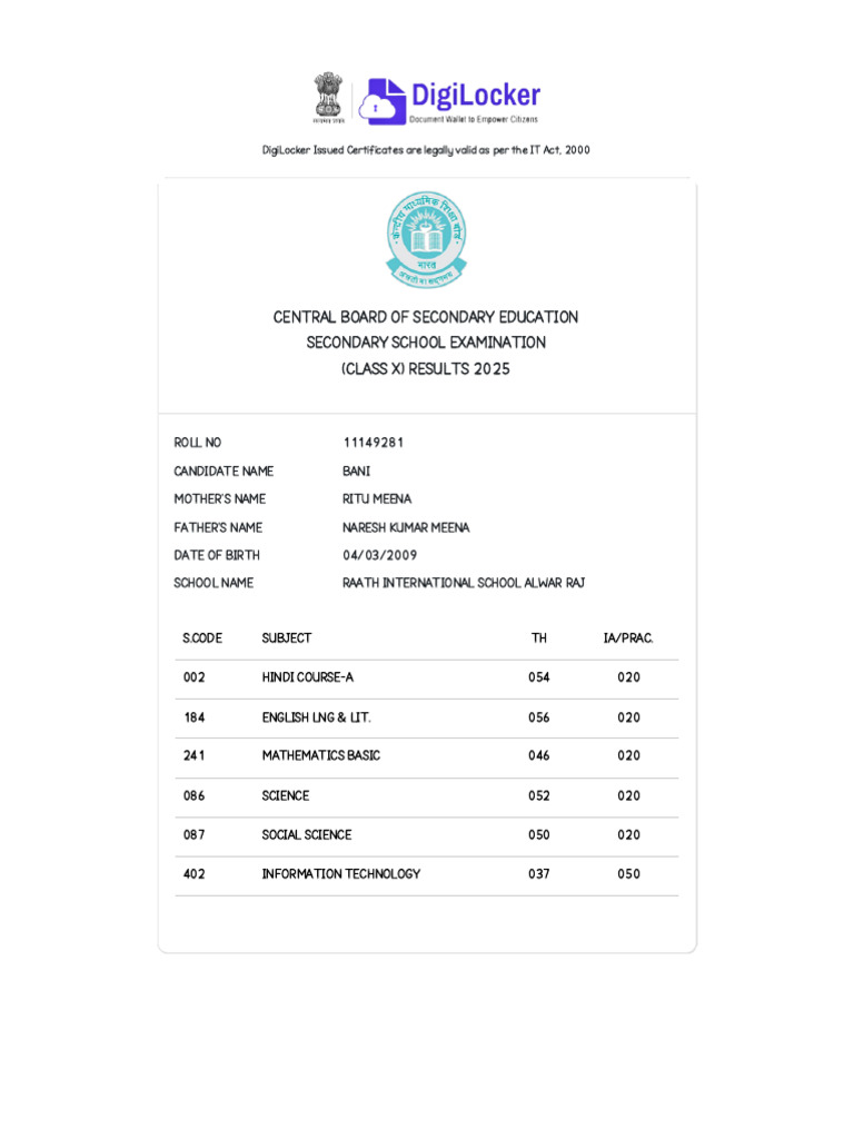 CBSE Xth 2025 Result | PDF