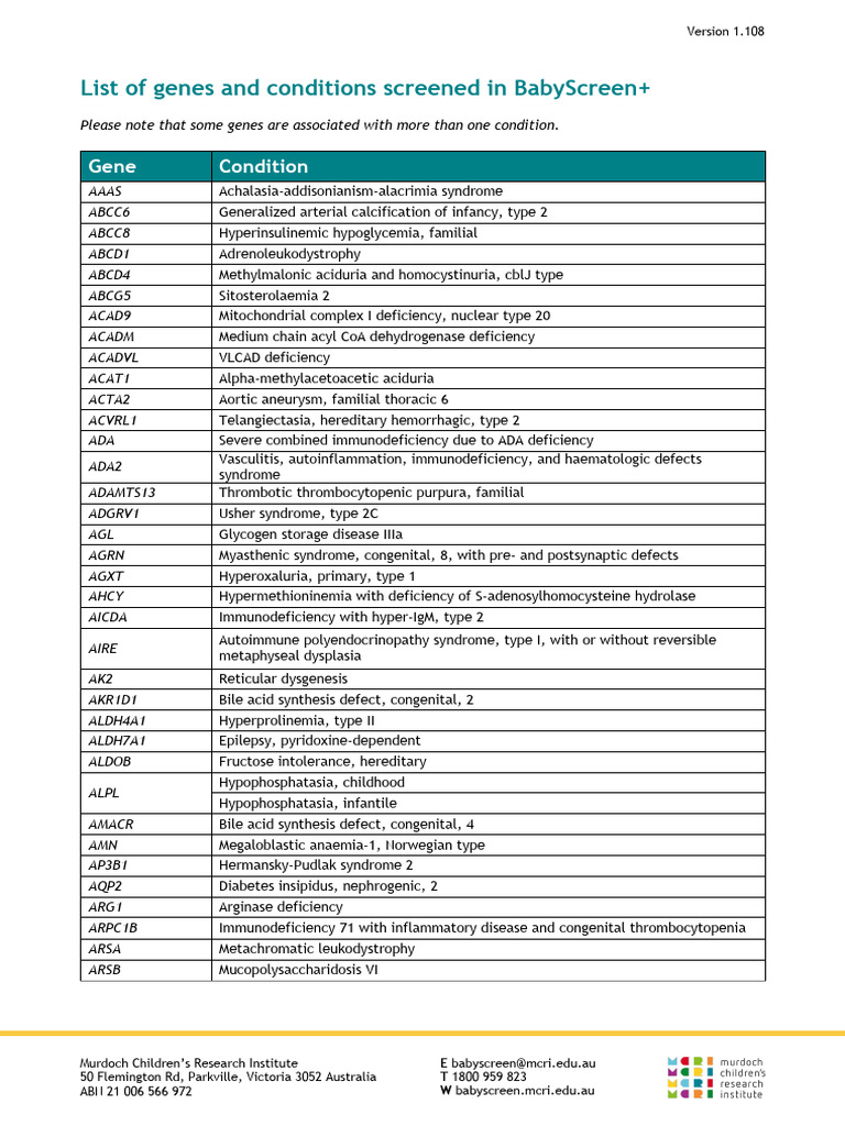 Babyscreen Gene List v1 108 | PDF | Immunodeficiency | Genetic Disorder