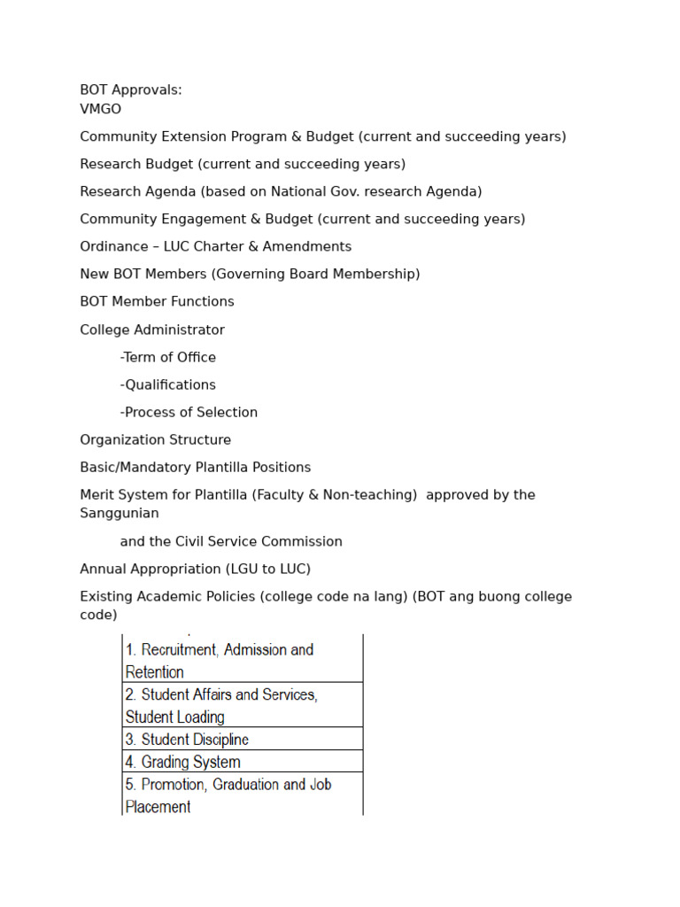 BOT Approvals and Institutional Plans | PDF