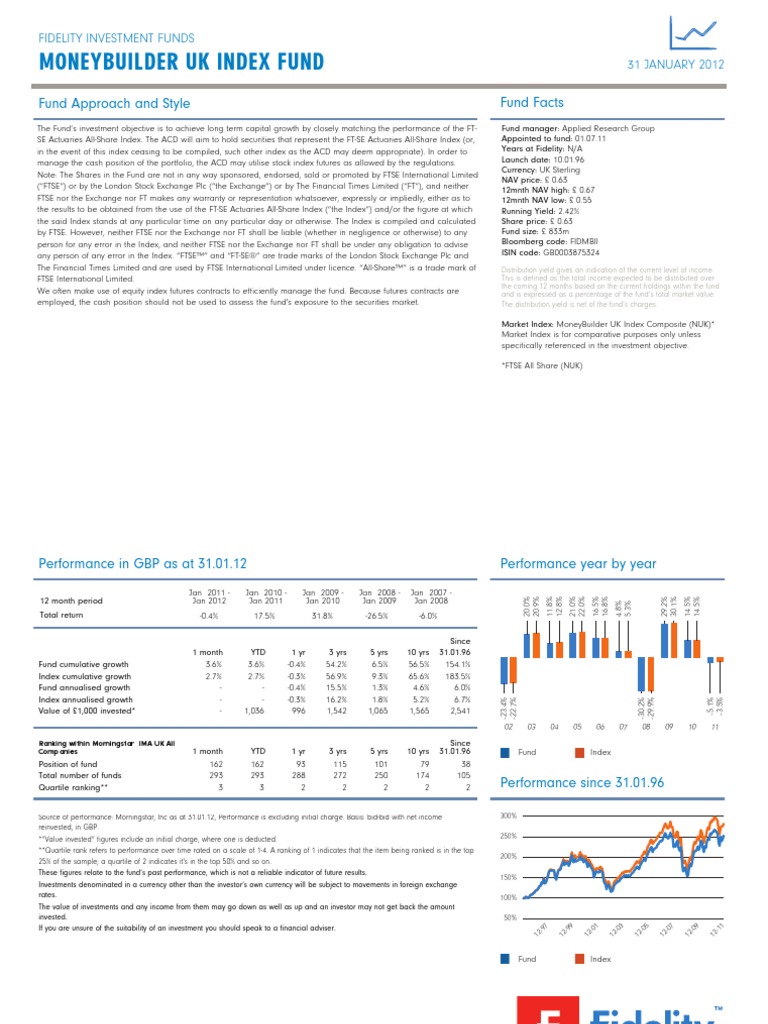 Fid Moneybuilder | PDF | Stock Market Index | Standard & Poor's
