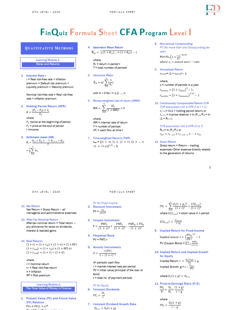 FinQuiz - CFA Level 1, 2025 - Formula Sheet | PDF | Errors And ...