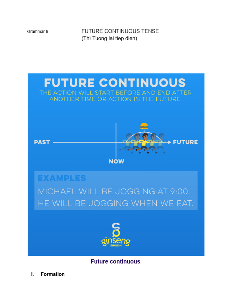 Grammar 6 Future Continuous | PDF
