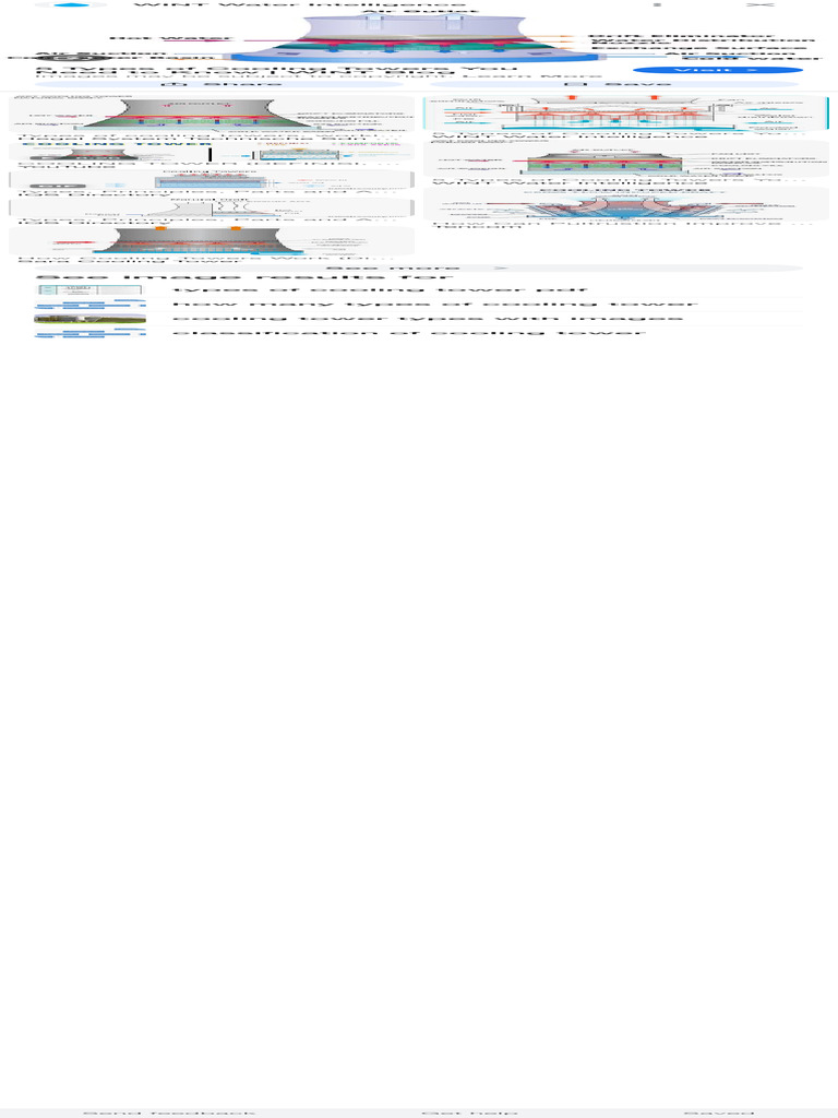 Cooling Tower Types | PDF