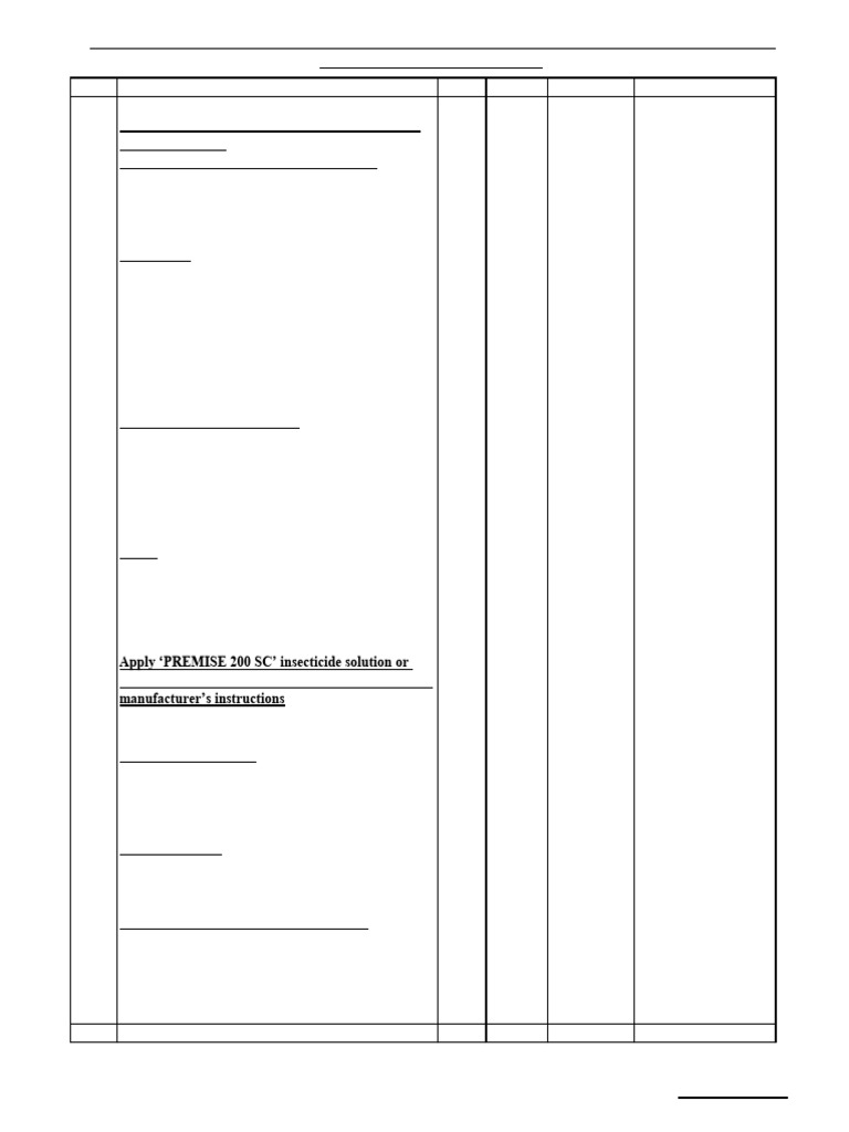 Dzombo Farmers Priced Revised | PDF | Concrete | Plaster