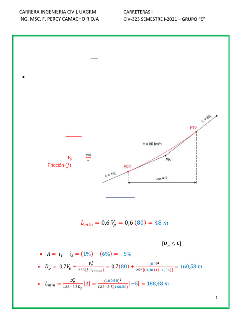 Ejercicio - Curva de CV Cóncava | PDF | Geometría analítica