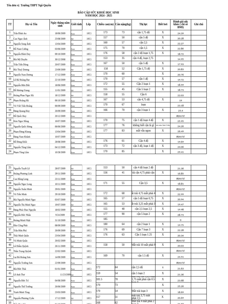 10c1-Theo Dõi Sức Khỏe Năm Học 2024-2025-1 | PDF