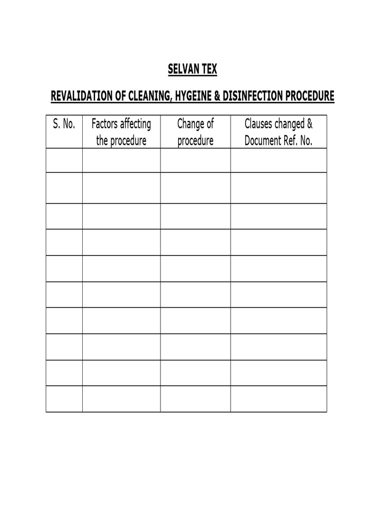 Cleaning Procedure Revalidation Guide | PDF
