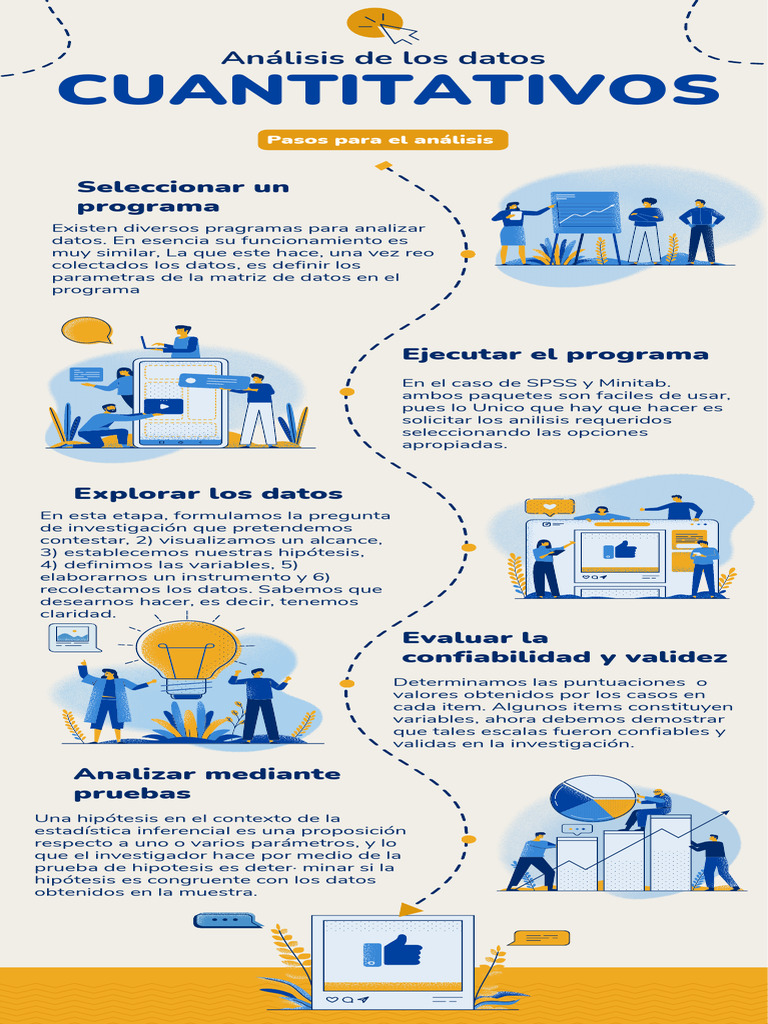 Infografía Cap10 | PDF