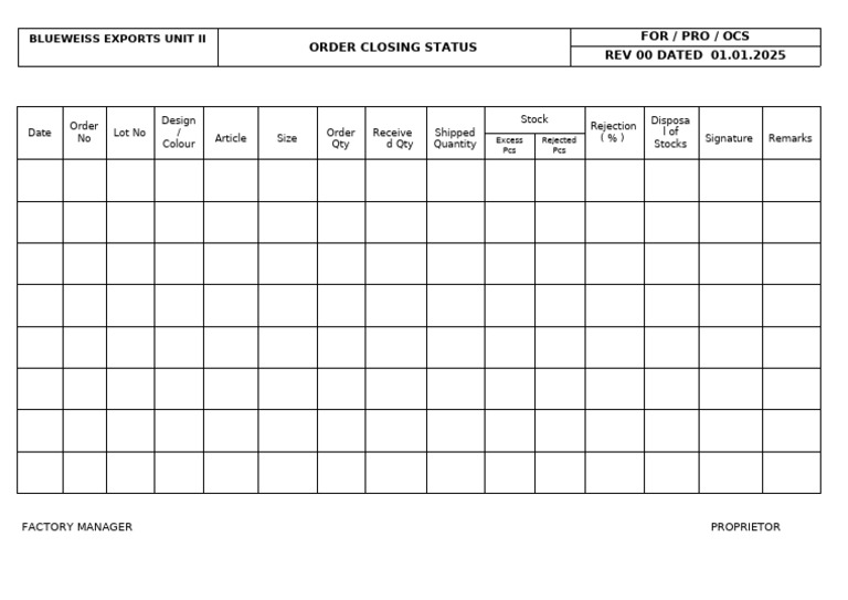 Order Closing Status | PDF