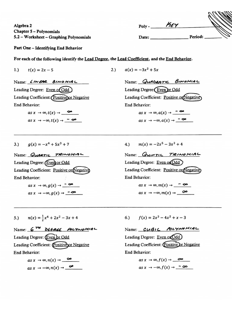5 2 - Worksheet - Graphing Polynomials - Key | PDF
