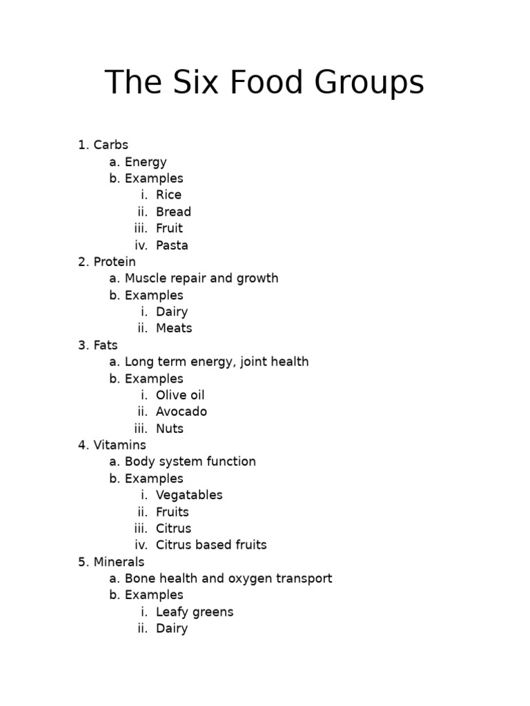 Overview of the Six Food Groups | PDF