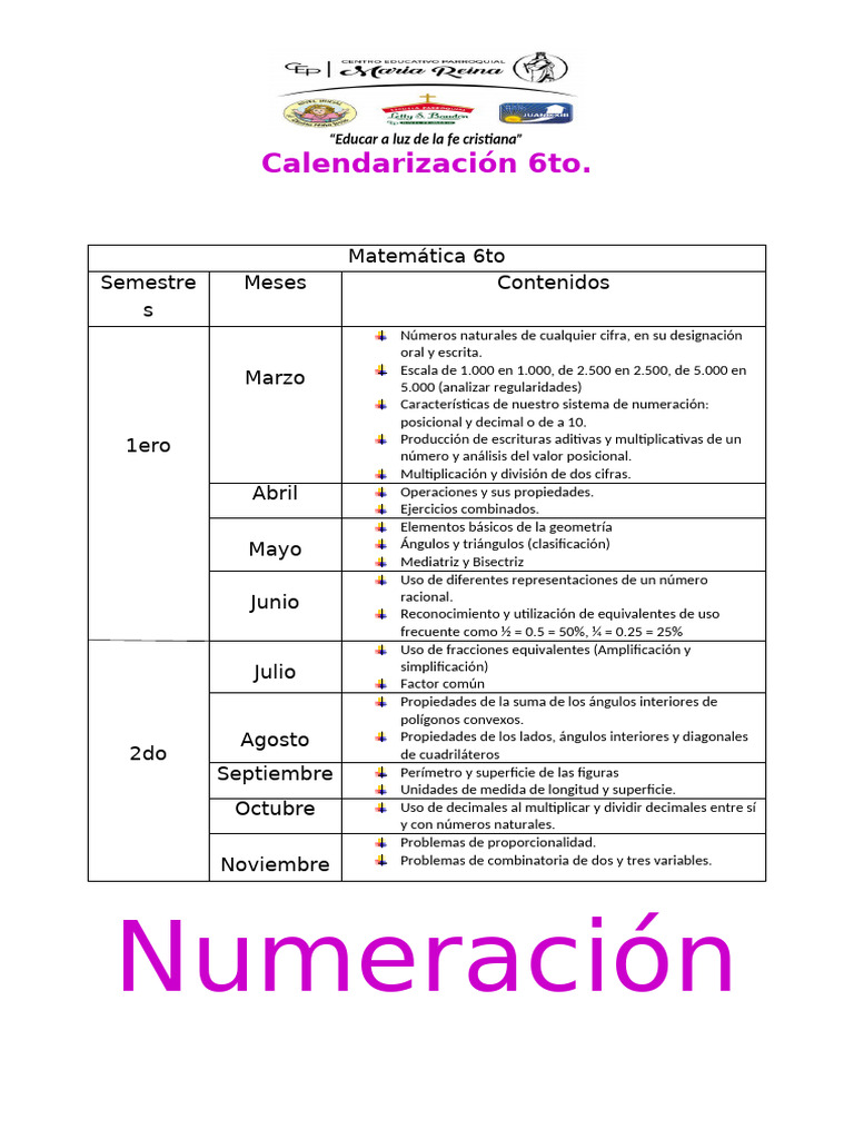 Matemáticas 6to Grado 2025: Numeración | PDF | Multiplicación | Sustracción