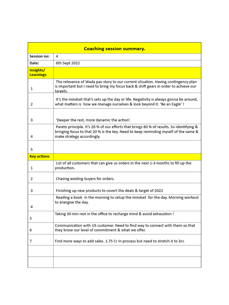 Coaching Session 4 Summary Report | PDF