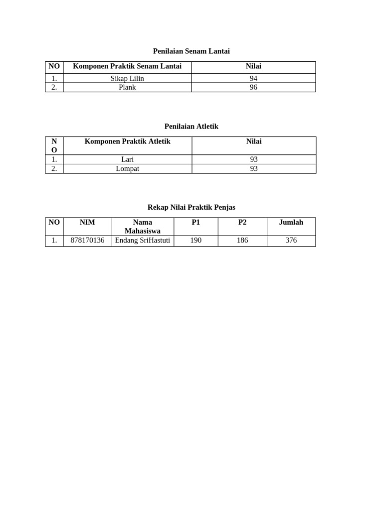 Penilaian Senam Lantai Dan Atletik (Bu Endang) | PDF