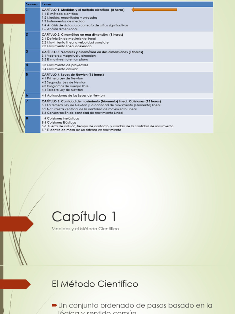 Capítulo 1. - Medidas y El Método Científico | PDF | Decimal | Las ...