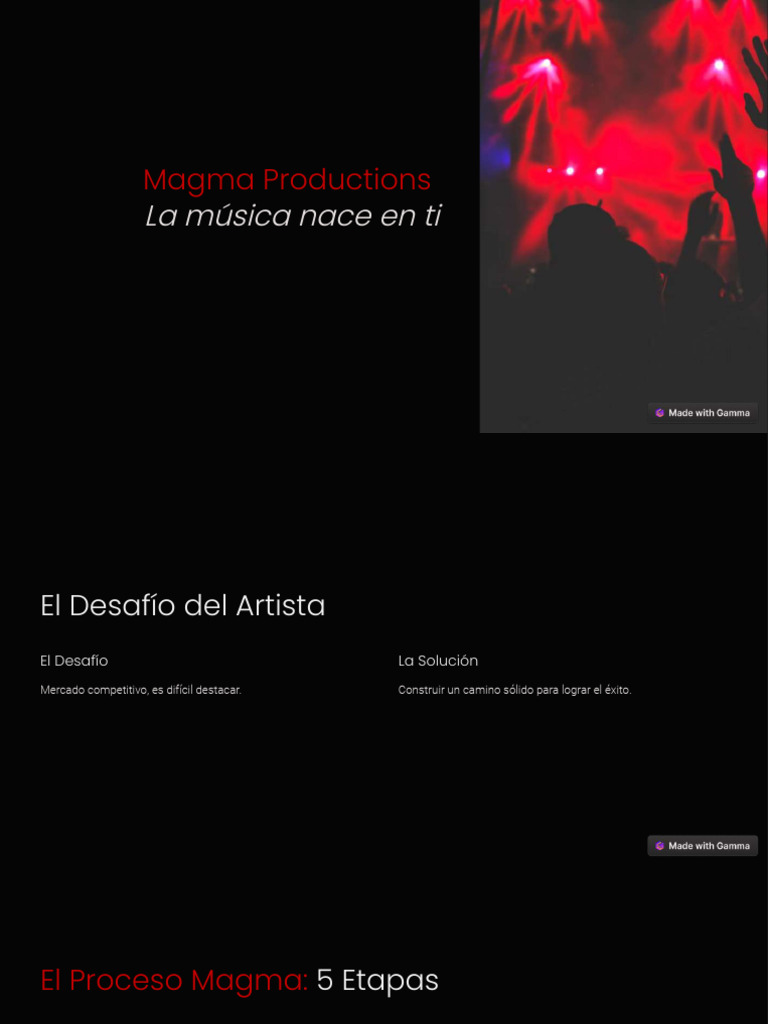 Magma Productions La Musica Nace en Ti Compressed | PDF | Planificación | Plan de negocios