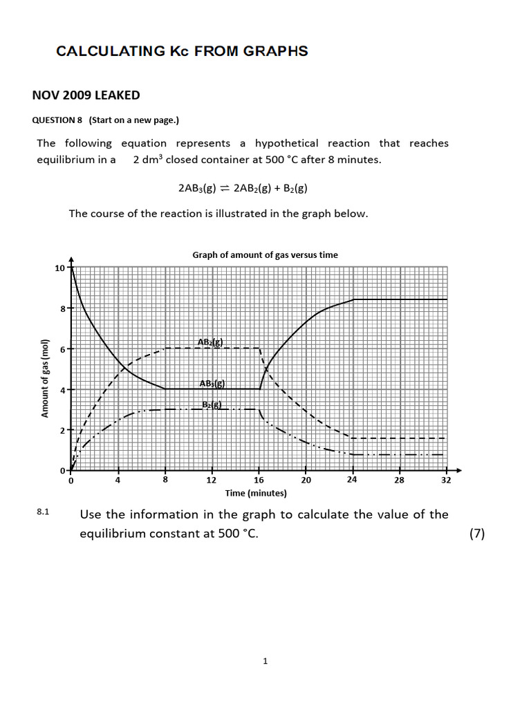 Kc Graphs Calculations 2021 | PDF