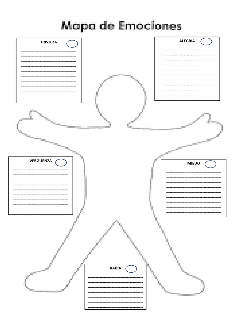 Mapa Emocional Personal | PDF