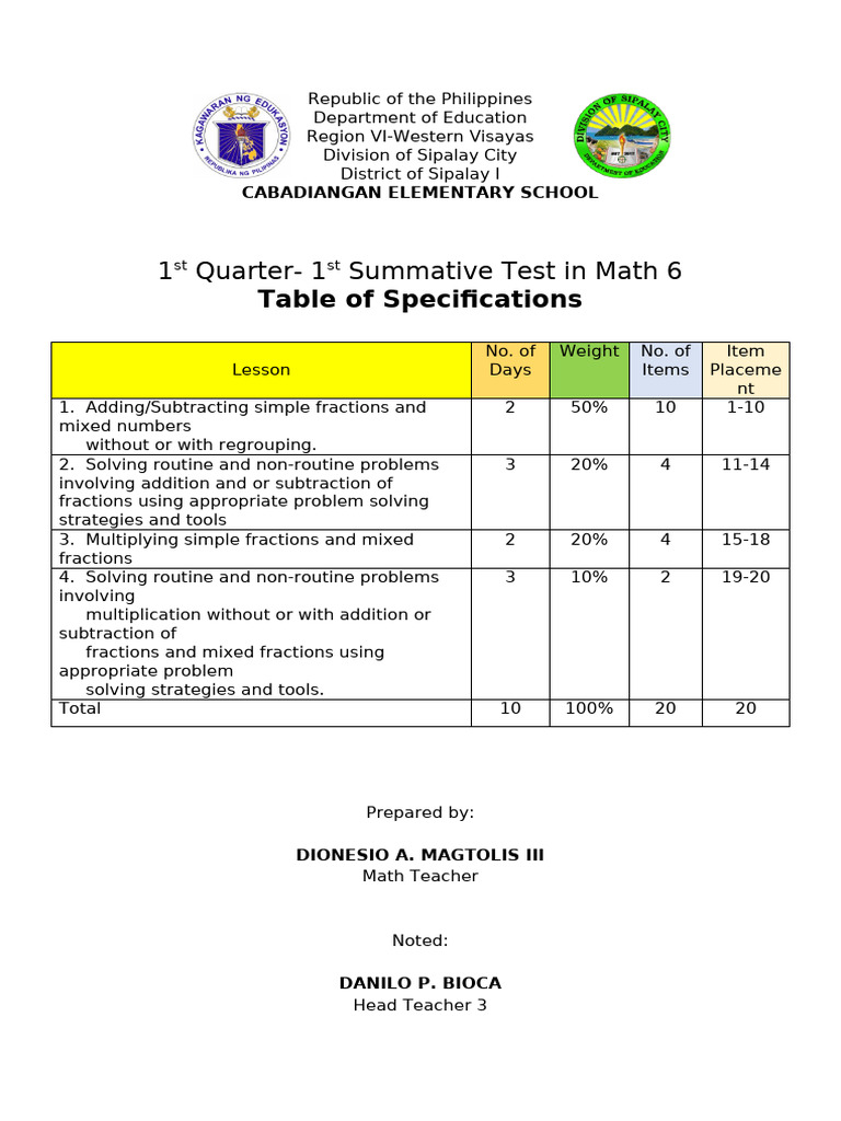 Math 6 Summative Test Specifications | PDF | Multiplication | Equations