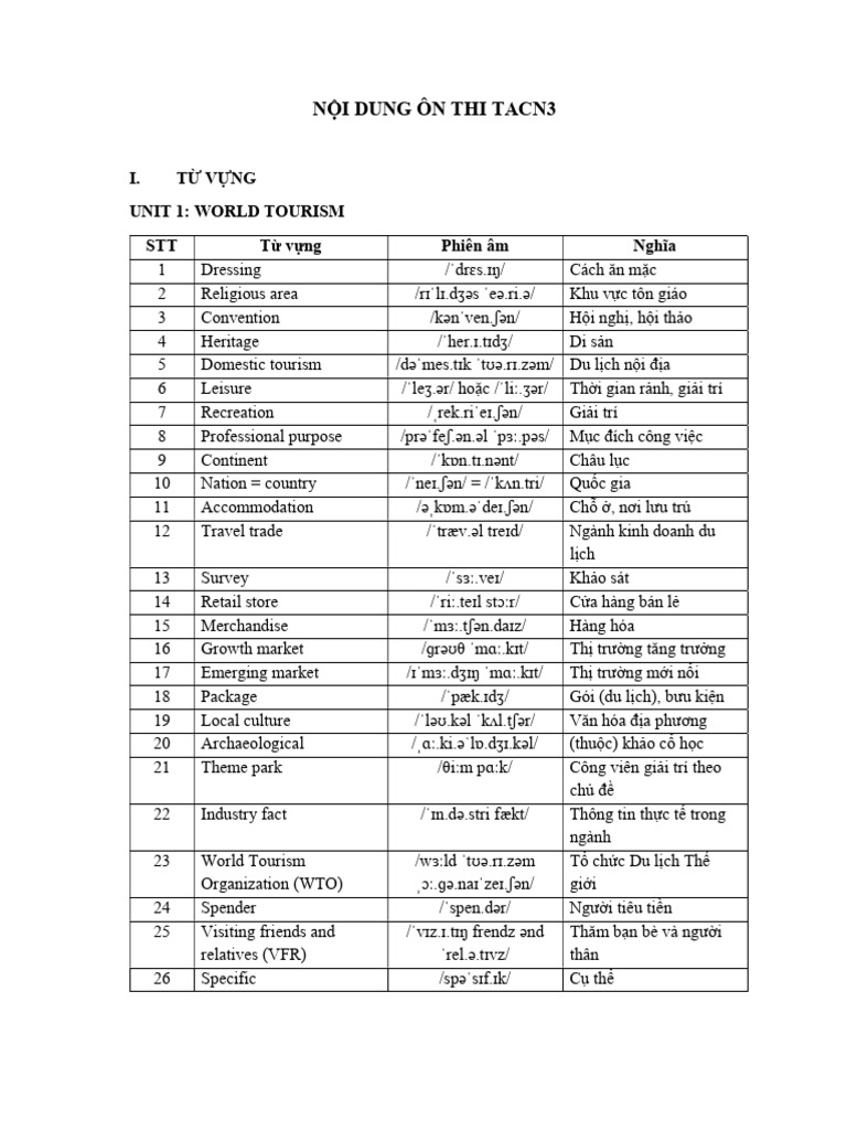 N I Dung Ôn Thi Tacn3: I. T V NG Unit 1: World Tourism STT T V NG Phiên Âm Nghĩa | PDF