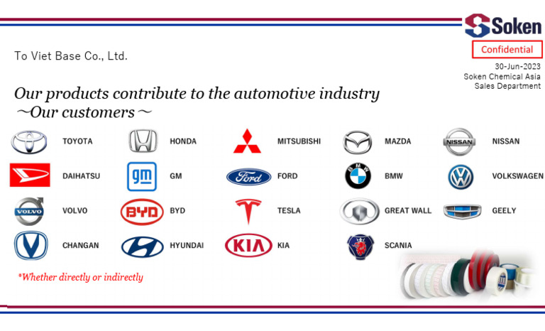 Soken's Customers | PDF