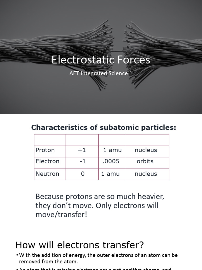 Fgfdsgfdsgfds | PDF | Electric Charge | Electron