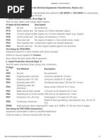 IP Ratings and Protection Levels Chart | PDF | Applied And ...