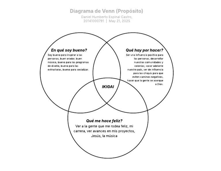 Diagrama de Venn | PDF