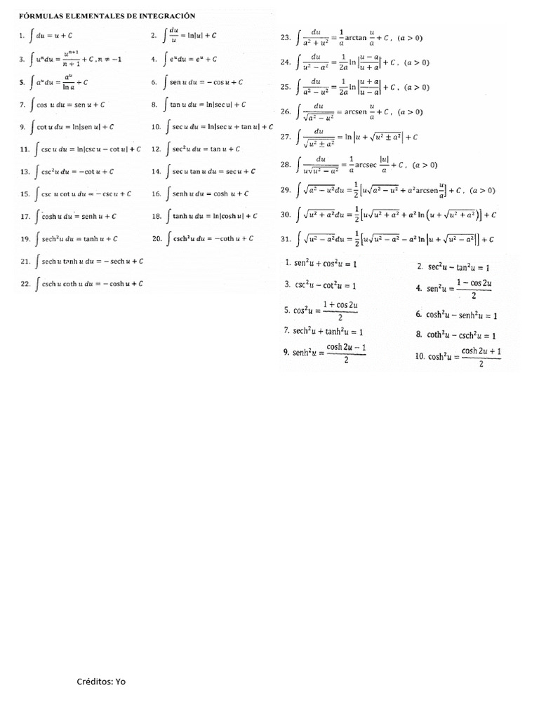 Lista de Ejercicios-Matemática II | PDF