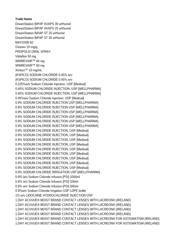 Medical Product Trade Names List | PDF | Syringe | Saline (Medicine)