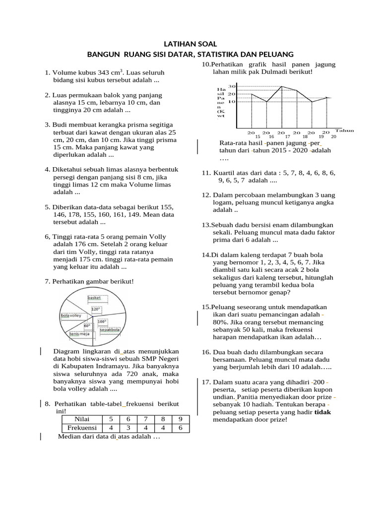 Latihan Soal BRSD, Stat, Pel | PDF