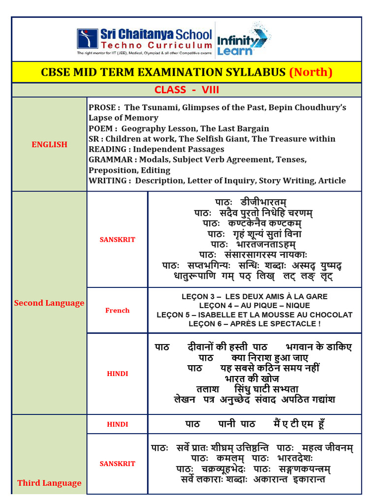Class 8 Mid Term Syllabus Overview | PDF | Linguistics | Grammar