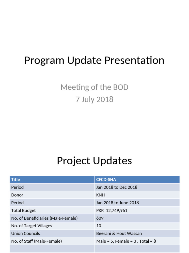 Presentation BOD - 18112019 | PDF