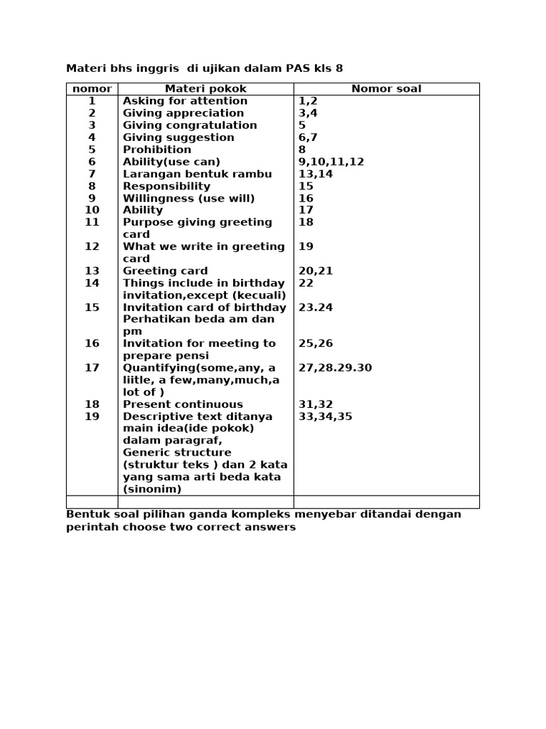 Materi Bhs Inggris Di Ujikan Dalam PAS Kls 8 | PDF