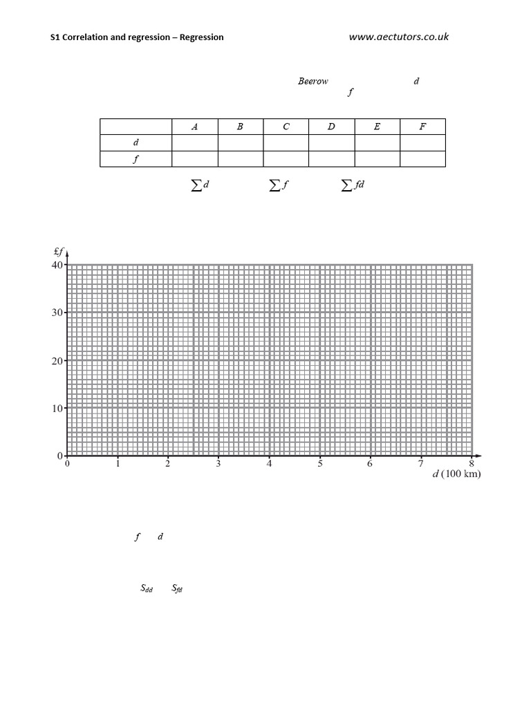 5fdc4bc92700c4680e6d1f83_S1_Correlation_and_regression_Regression | PDF | Linear Regression ...