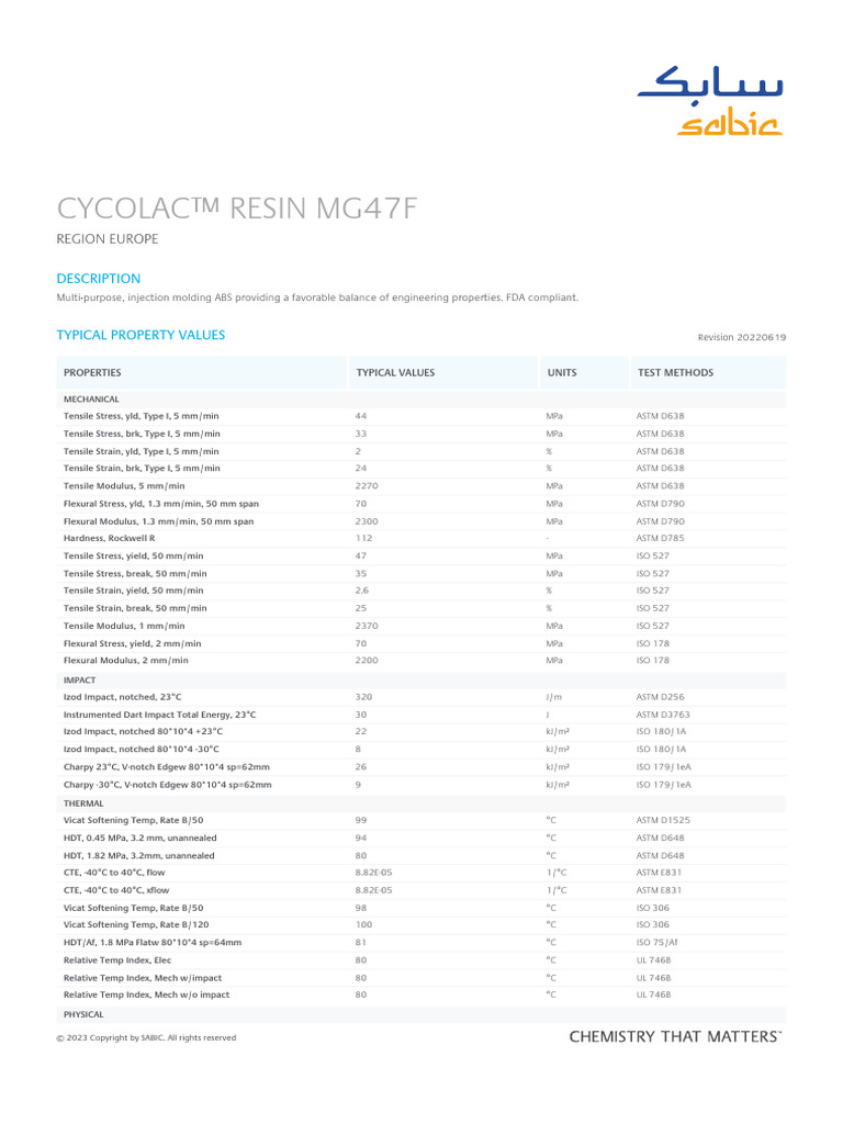 TDS - CYCOLAC™ Resin MG47F | PDF | Yield (Engineering) | Pascal (Unit)