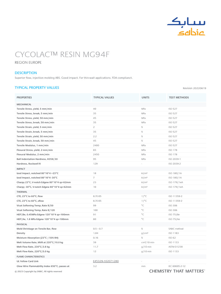 TDS - CYCOLAC™ Resin MG94F Europe | PDF | Yield (Engineering) | Hardness