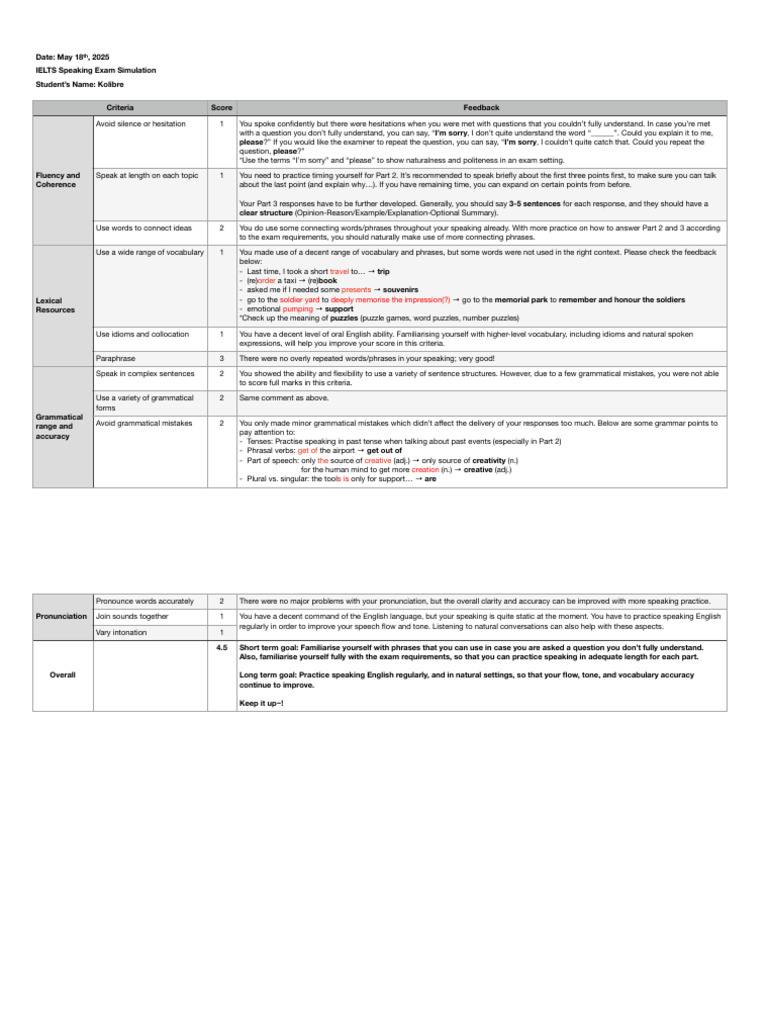 IELTS Speaking Feedback Form - Kolibre | PDF | English Language | Part ...