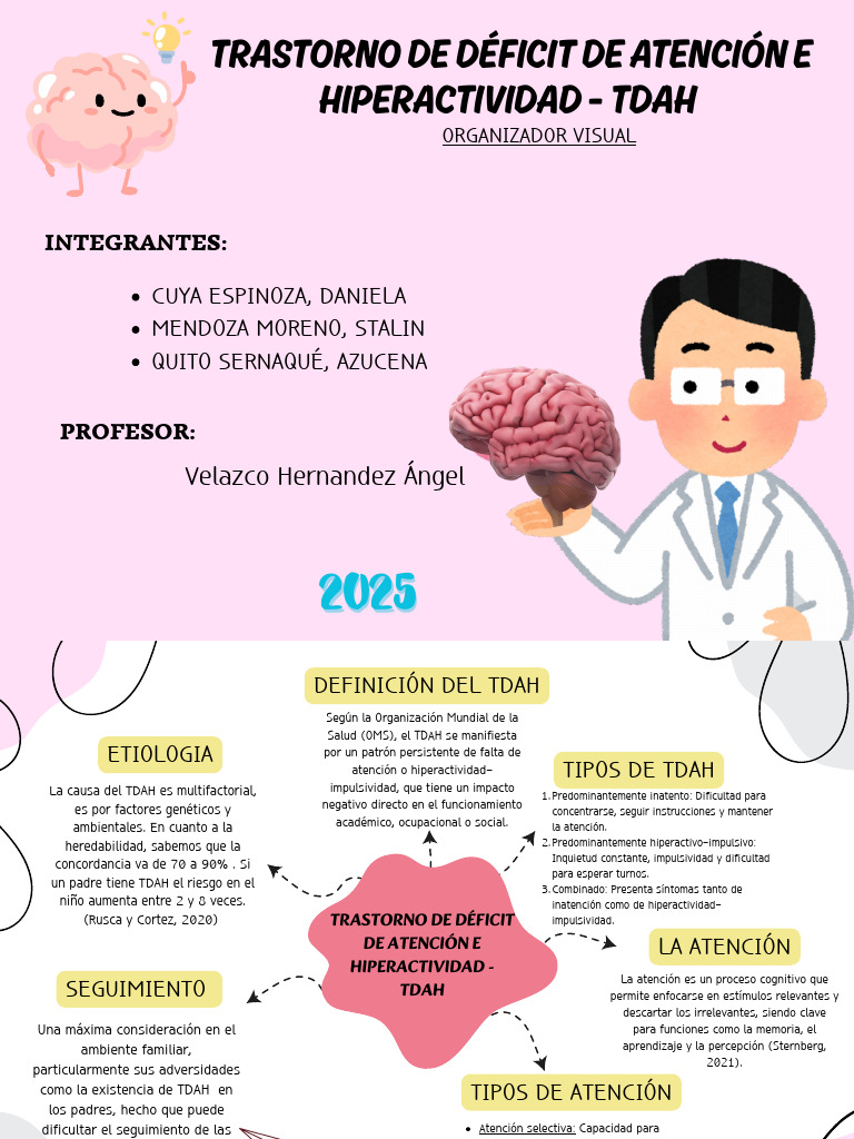 Criterios y tipos de TDAH en niños | PDF | Desorden hiperactivo y ...