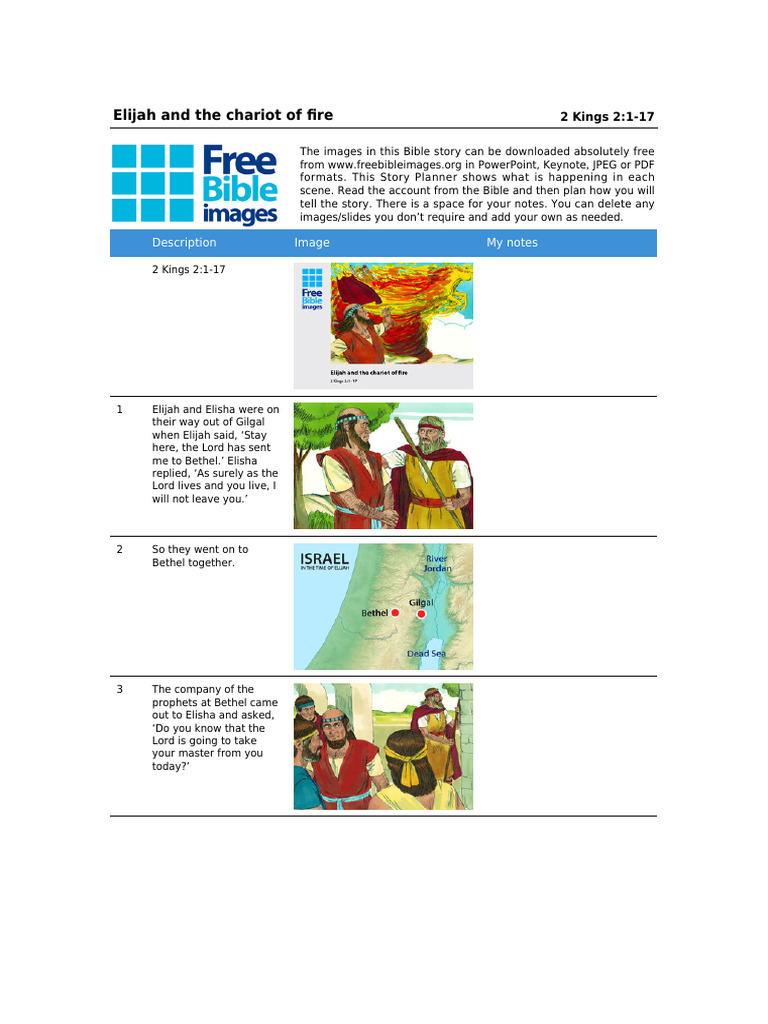 FB Elijah Chariot StoryPlanner EN | PDF | Elijah | Old Testament Books