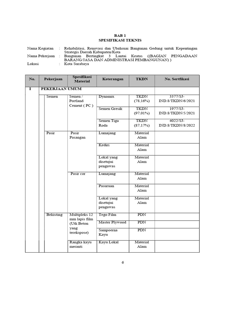 RKS Gedung Ulp Rakor Ok | PDF