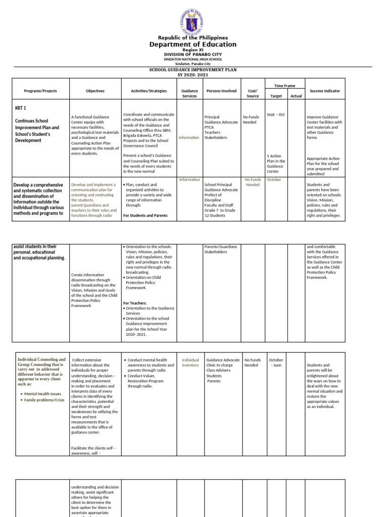 School Guidance Improvement Plan 2020-2021 | PDF | Teachers | Psychotherapy