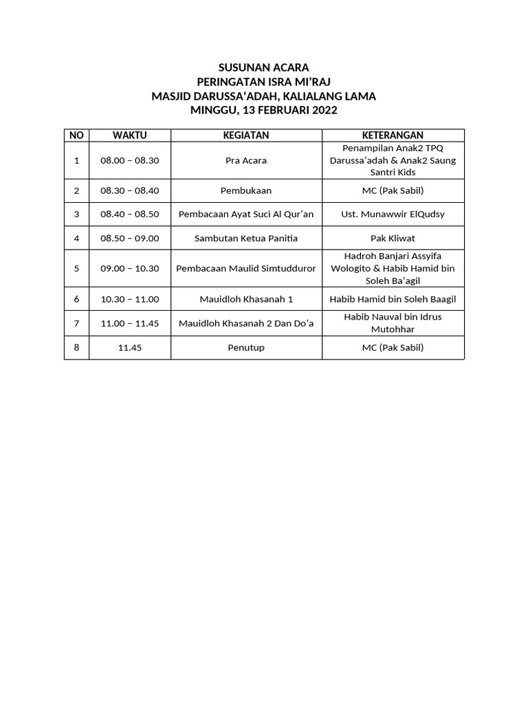SUSUNAN ACARA Isra Mi'raj | PDF