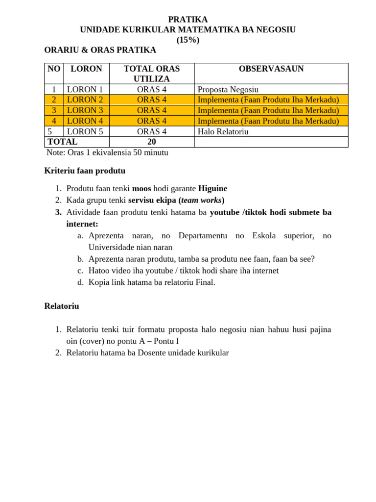Mata Dalan Planu Negosiu 2024 | PDF