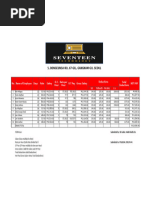 Sss Phil Health Pag Ibig Contribution Table 2022 | PDF