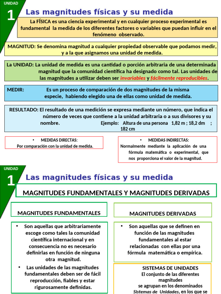 Magnitudes Fundamentales Del SI | PDF | Medición | Sistema ...