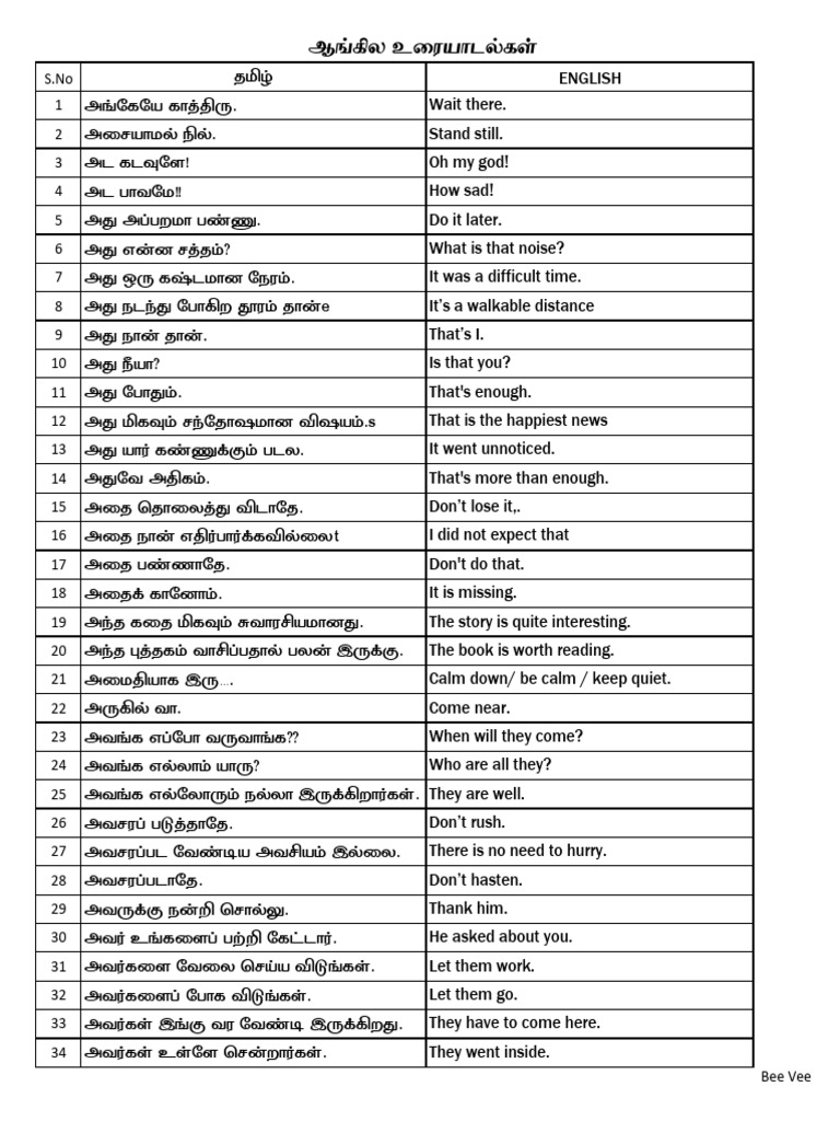 Spoken English-3 | PDF