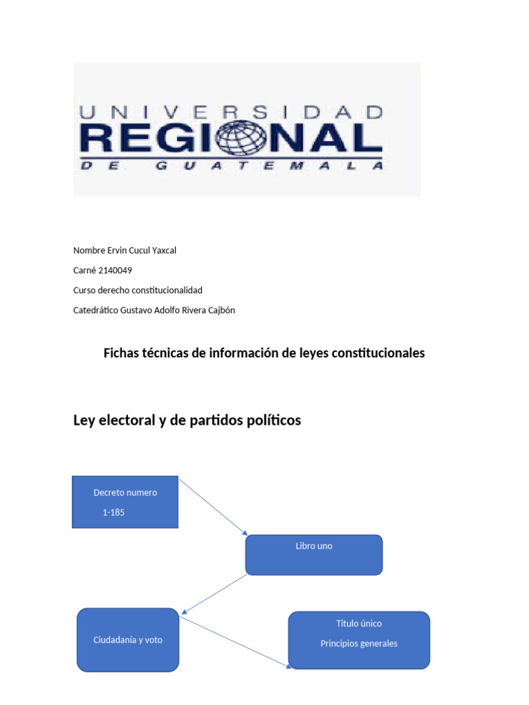 fichas tecnicas de leyes constitucionales | PDF