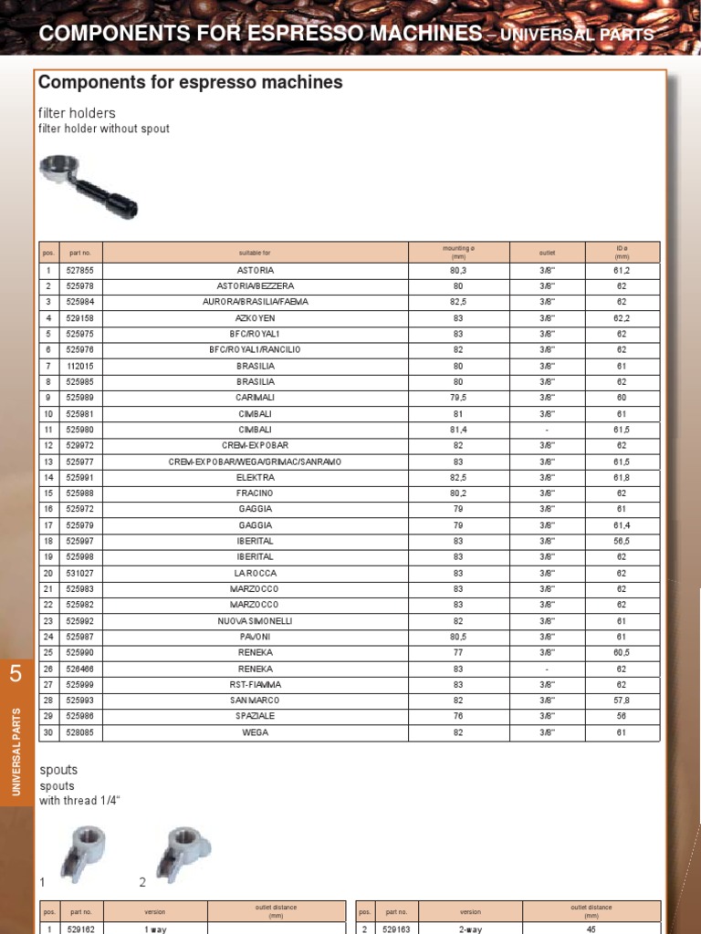 Espresso Machine Parts Catalog | PDF | Machines | Food And Drink ...