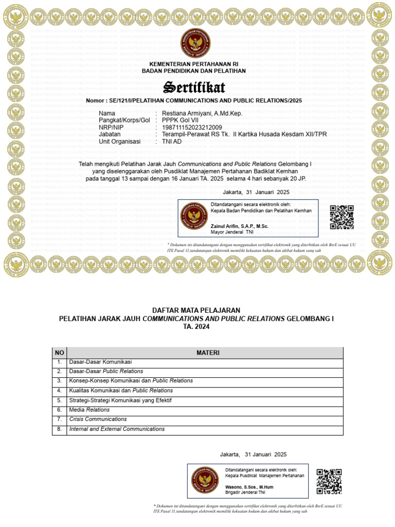 Sertifikat Pelatihan Komunikasi 2025 | PDF